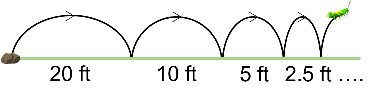 ALGEBRA – Math On The Fly